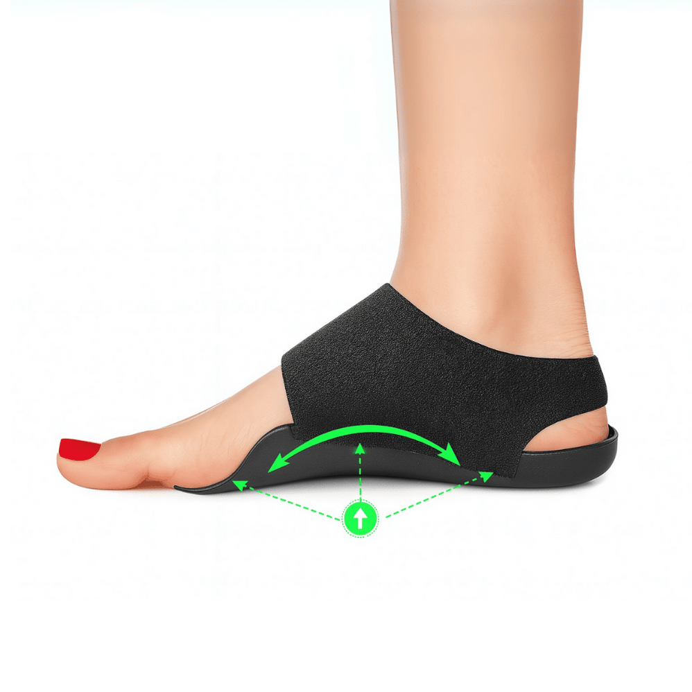 Best Arch Support Inserts | Optimal Support & Pain Relief — Feet&Feet